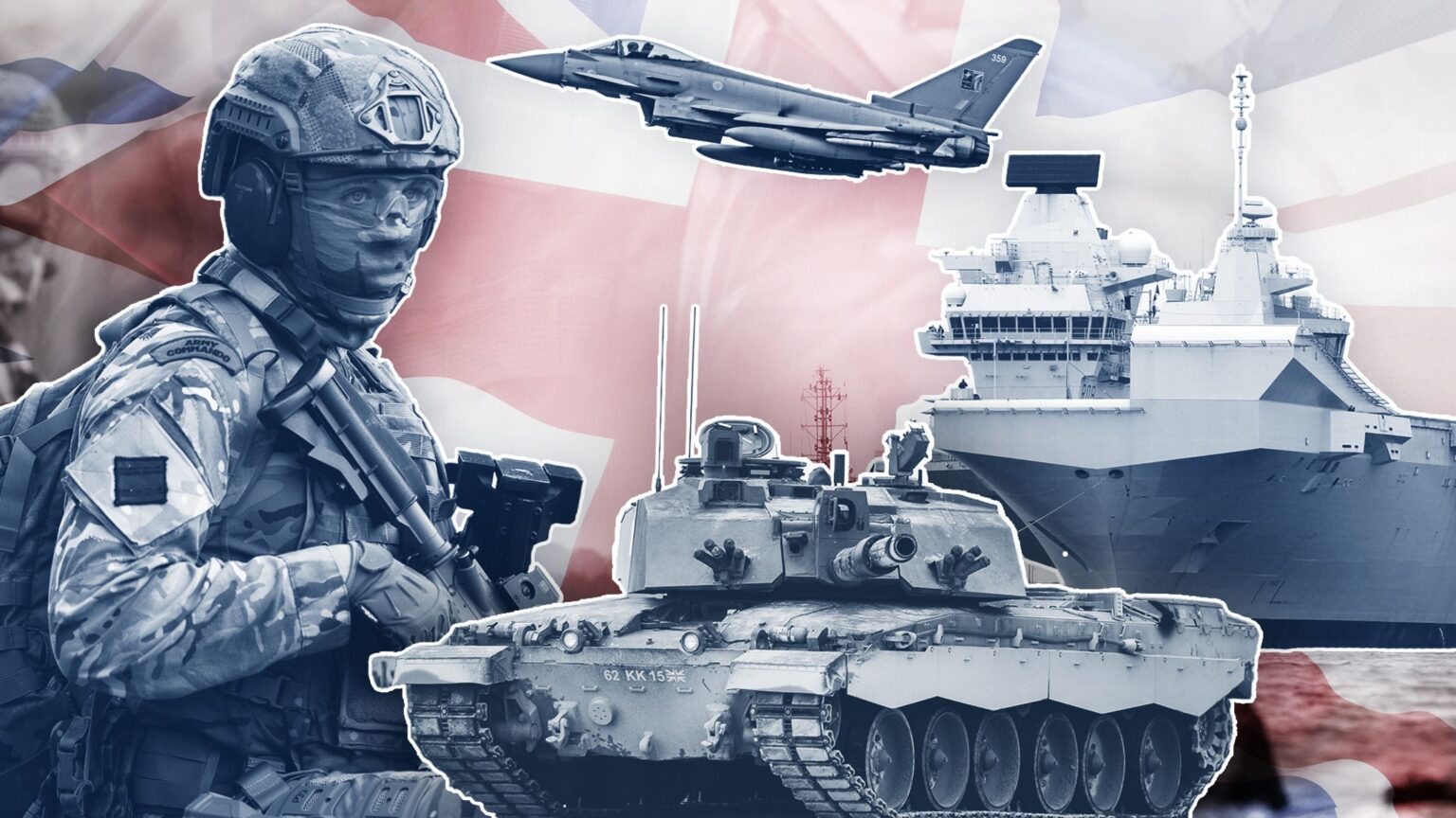 How Strong Is the UK Militarily in 2025? - Londoner Post